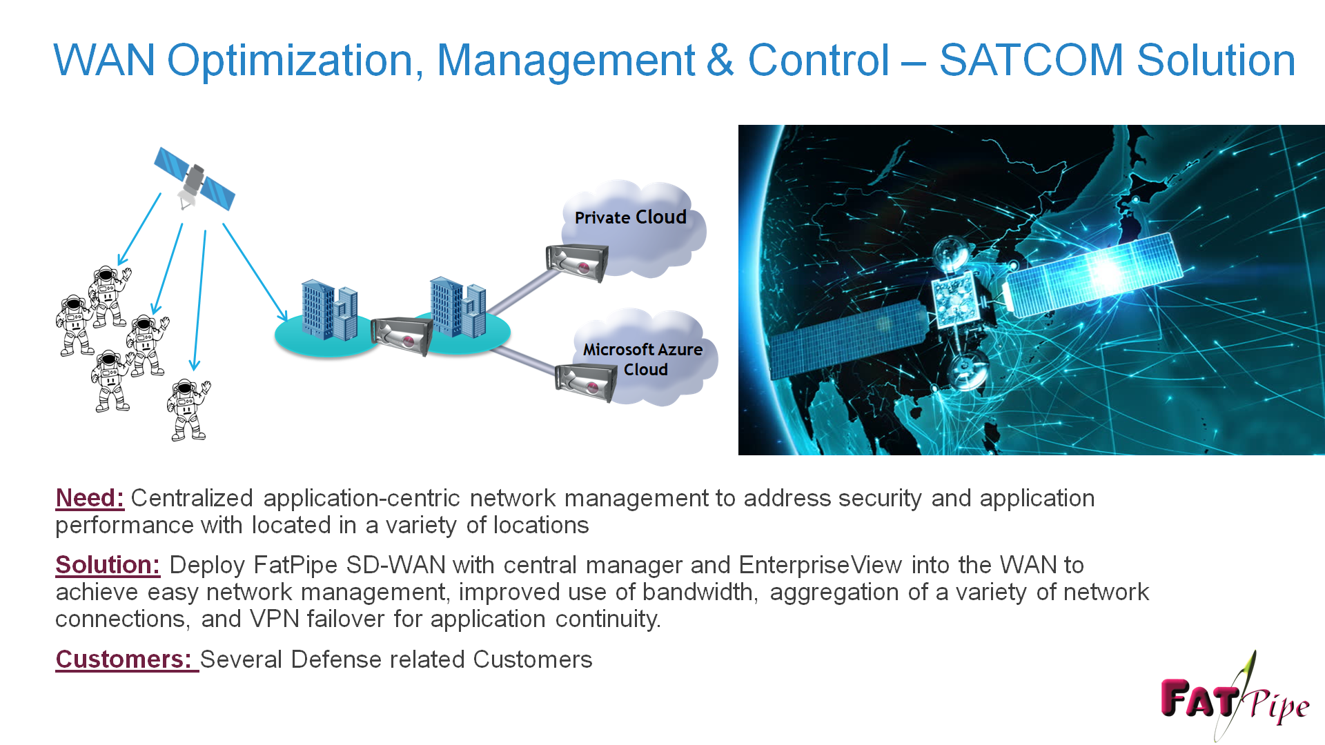 FatPipe Networks SD-WAN Presentation
