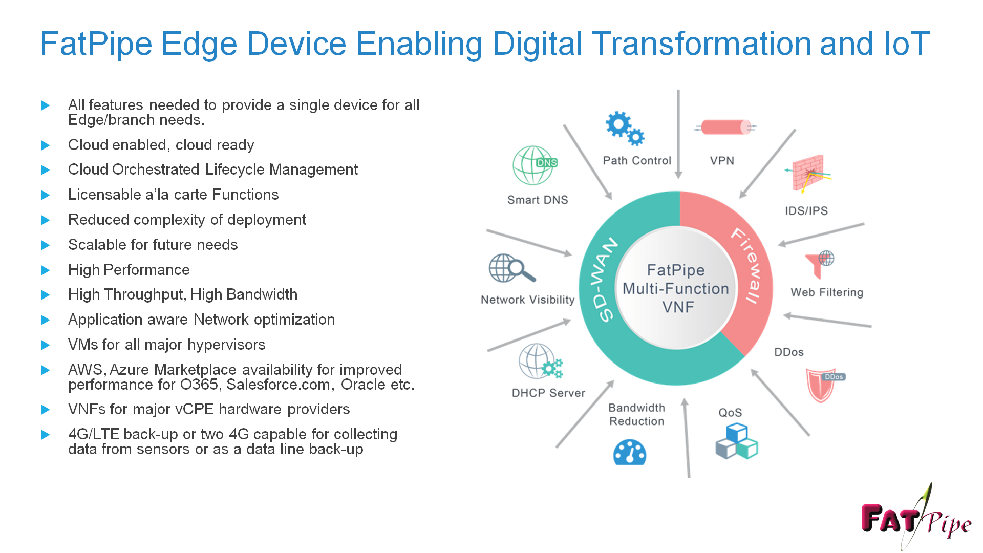 FatPipe Networks SD-WAN Presentation