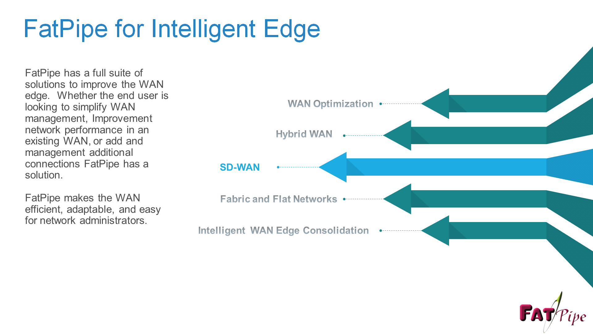 FatPipe Networks SD-WAN Presentation